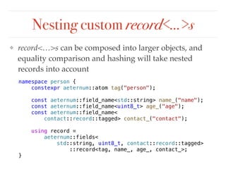 Pseudo dynamic immutable records in C++ | PPT