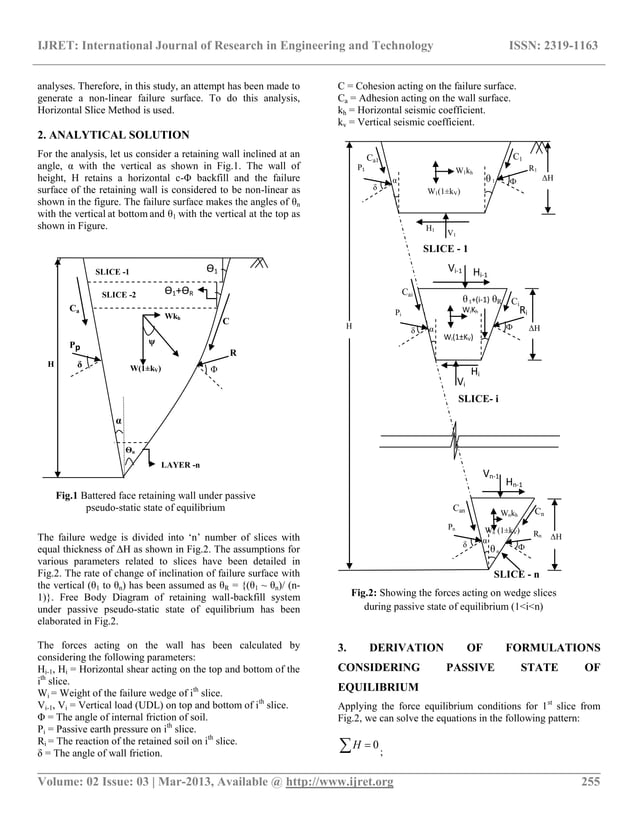 Pseudo static passive response of retaining wall supporting c- backfill ...