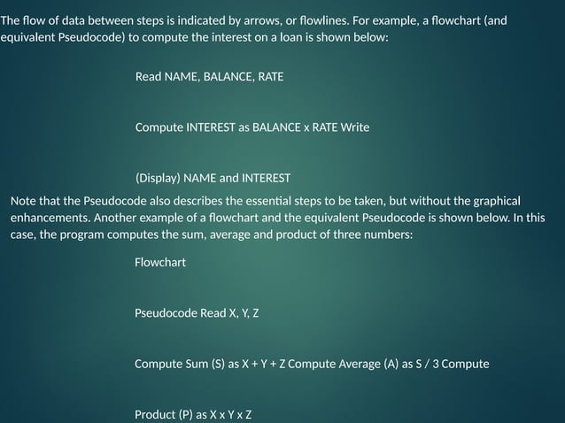 pseudocode Note(IGCSE Computer Sciences) | PPTX