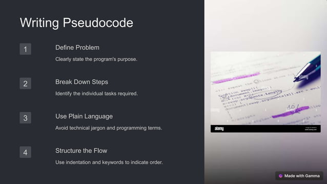 Pseudocode A Visual Guide For New Learners Ppt