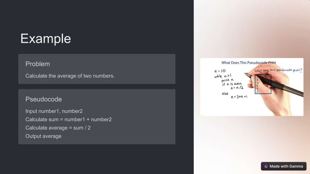 Pseudocode-A-Visual-Guide for new learners | PPT