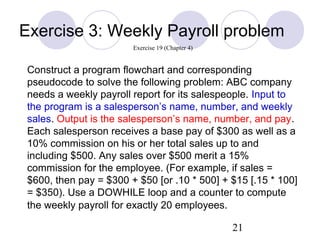Pseudocode algorithim flowchart | PPT