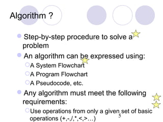Pseudocode algorithim flowchart | PPT