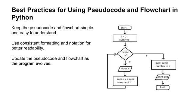 PSEUDOCODE AND FLOWCHART IN PYTHON .pptx | Programming Languages ...