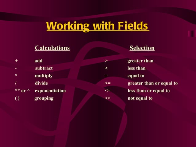 Pseudocode basics | PPT | Programming Languages | Computing