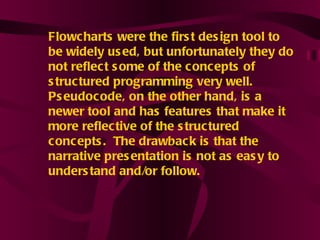 Pseudocode basics | PPT