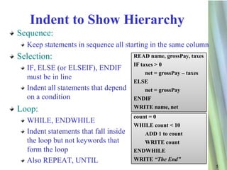 Pseudocode flowcharts | PPTX