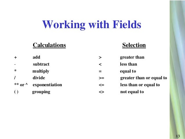 Pseudocode flowcharts Pseudocode flowcharts