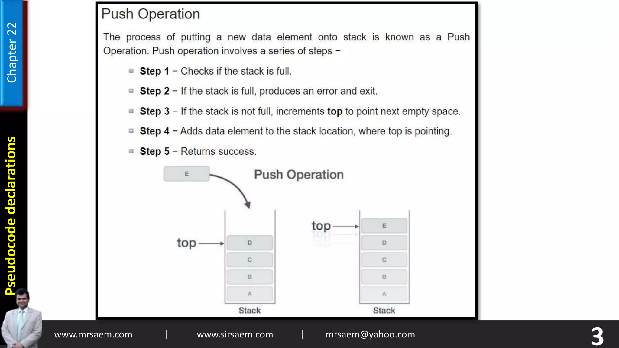 Pseudocode Practicepptx 