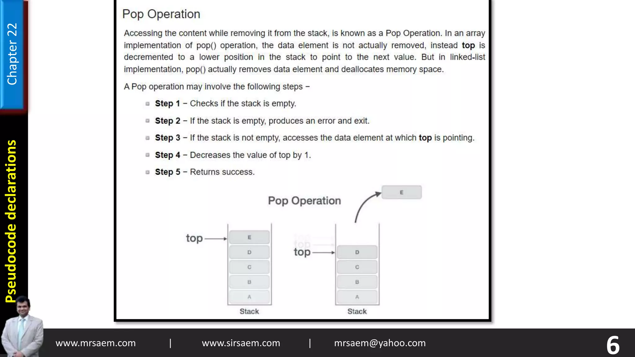 Pseudocode Practice Pptx