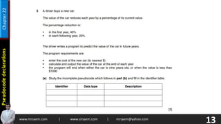 pseudocode practice.pptx