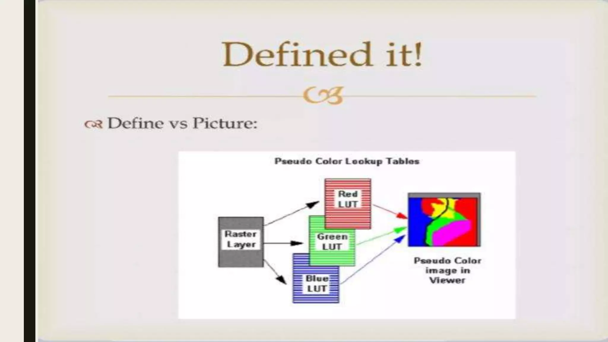 pseudo Color Image.pptx