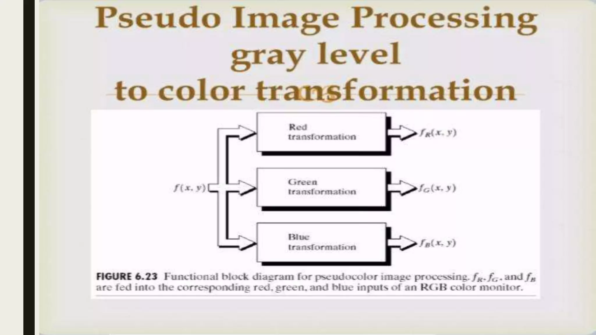pseudo Color Image.pptx