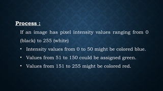 Pseudo color image processing in Digital image processing | PPTX