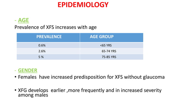 Pseudoexfoliative glaucoma seminar | PPTX