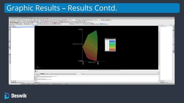 Deswik Software Suite v5.0: Pseudoflow pit optimization algorithm | PDF