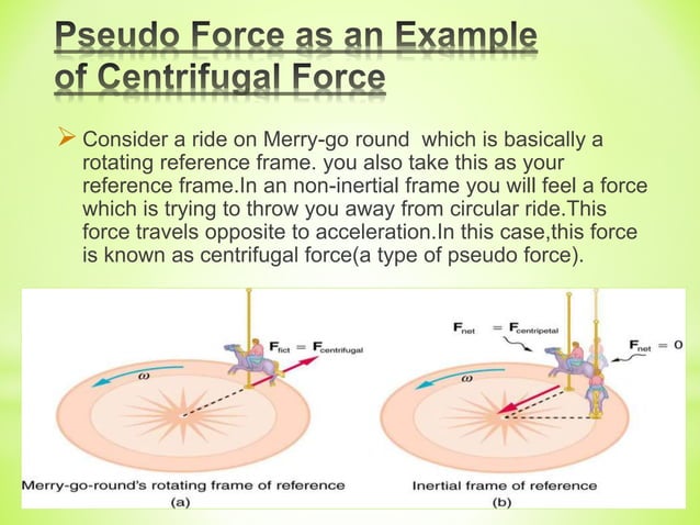 Pseudo forces, coriolis force,centrifugal force (mechanics) | PPT Pseudo forces, coriolis force,centrifugal force (mechanics) | PPT
