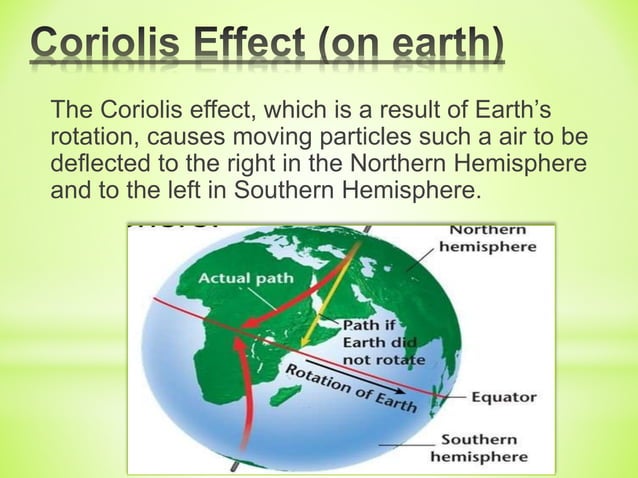 Pseudo forces, coriolis force,centrifugal force (mechanics) | PPT ...
