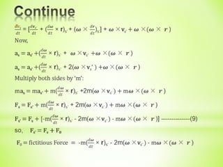 Pseudo forces, coriolis force,centrifugal force (mechanics) | PPT