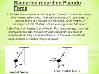 Pseudo forces, coriolis force,centrifugal force (mechanics) | PPT
