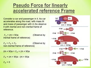 Pseudo forces, coriolis force,centrifugal force (mechanics) | PPT