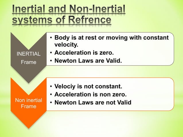 Pseudo forces, coriolis force,centrifugal force (mechanics) | PPT Pseudo forces, coriolis force,centrifugal force (mechanics) | PPT