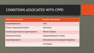 "Pseudogout or Calcium Pyrophosphate Deposition Disease: Diagnosis ...