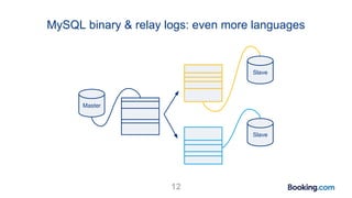 Pseudo GTID and Easy MySQL Replication Topology Management | PPT