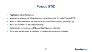 Pseudo GTID and Easy MySQL Replication Topology Management | PPT