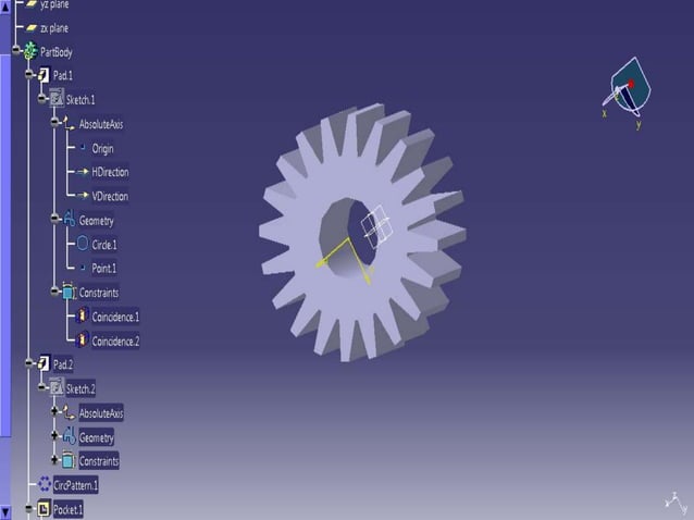 Pseudo legs concept pics | PPTX