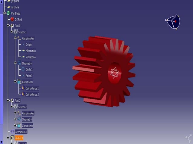 Pseudo legs concept pics | PPTX
