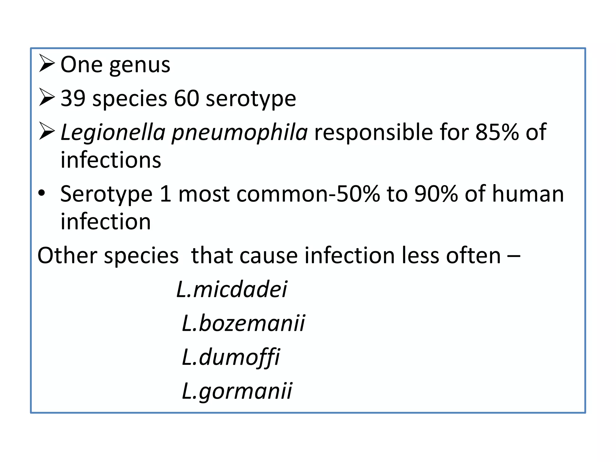 family :Pseudomonadaceae & Legionellaceae | PPTX