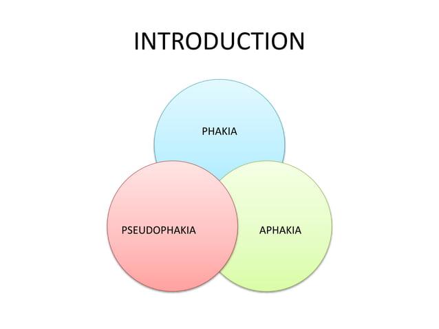 Pseudophakia | PPTX | Eye and Vision Conditions | Diseases and Conditions