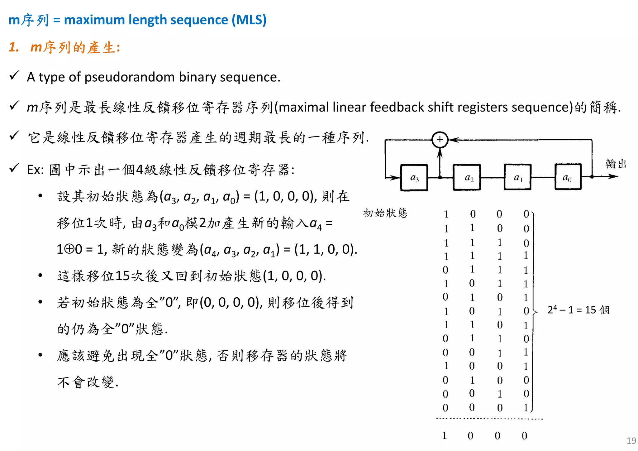 Pseudo Random Code | PPT