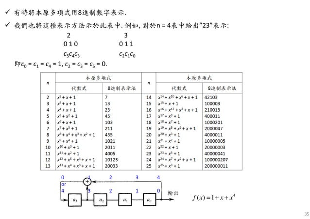Pseudo Random Code | PPT