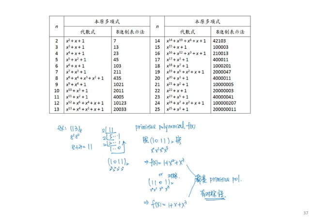 Pseudo Random Code Ppt