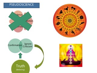 Pseudoscience | PPT