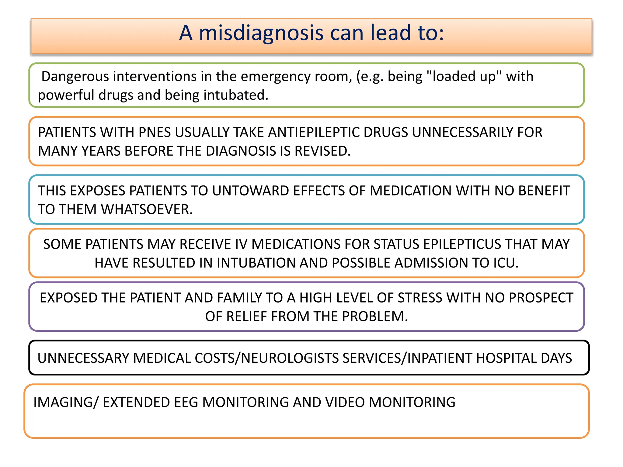 Pseudoseizures ppt.pptx