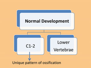Pseudotrauma of the spine; the osseous variants | PDF