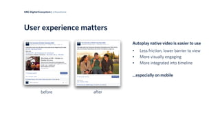 Feeding the beast: Connecting UBC's content strategy and digital ...