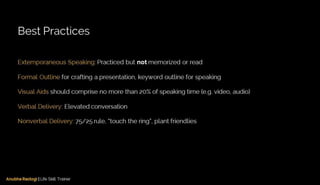 Mastering Public Speaking | PPT