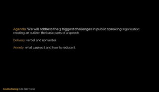 Mastering Public Speaking | PPT