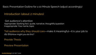 Mastering Public Speaking | PPT