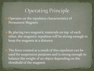 Magnetic Levitation | PPT
