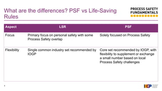 PSF_Introduction_202010-2.pptx