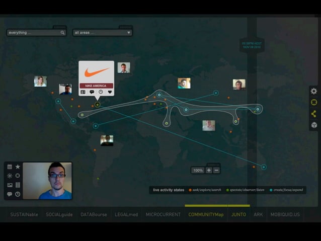 Multi-Platform Storytelling: 4 levers, 4 use cases. | PPT