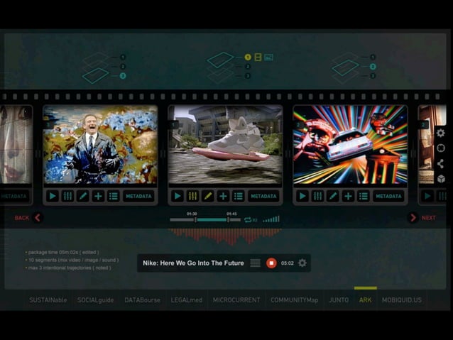 Multi-Platform Storytelling: 4 levers, 4 use cases. | PPT