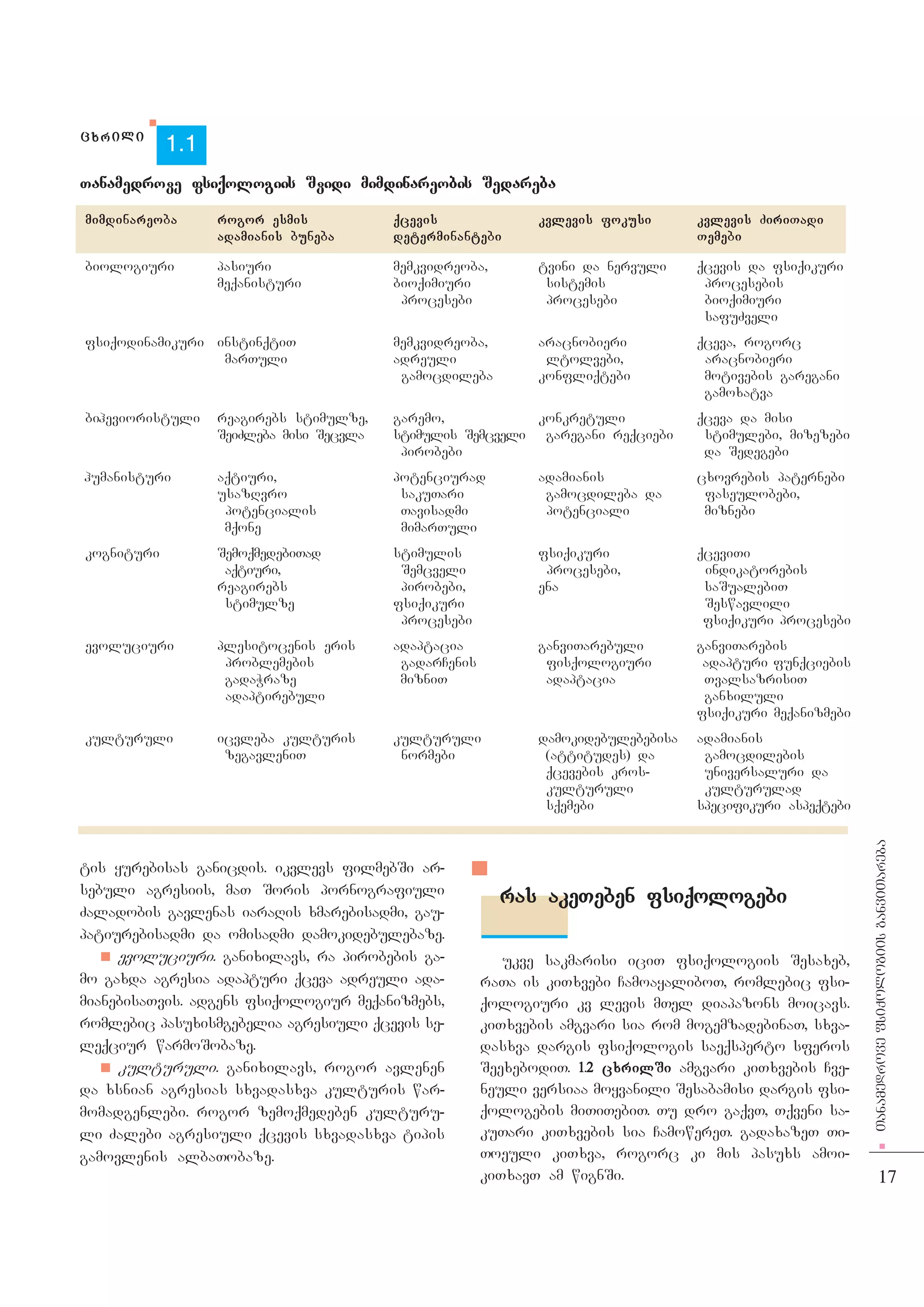 ფილიპ ზიმბარდო - ფსიქოლოგია და ცხოვრება | PDF