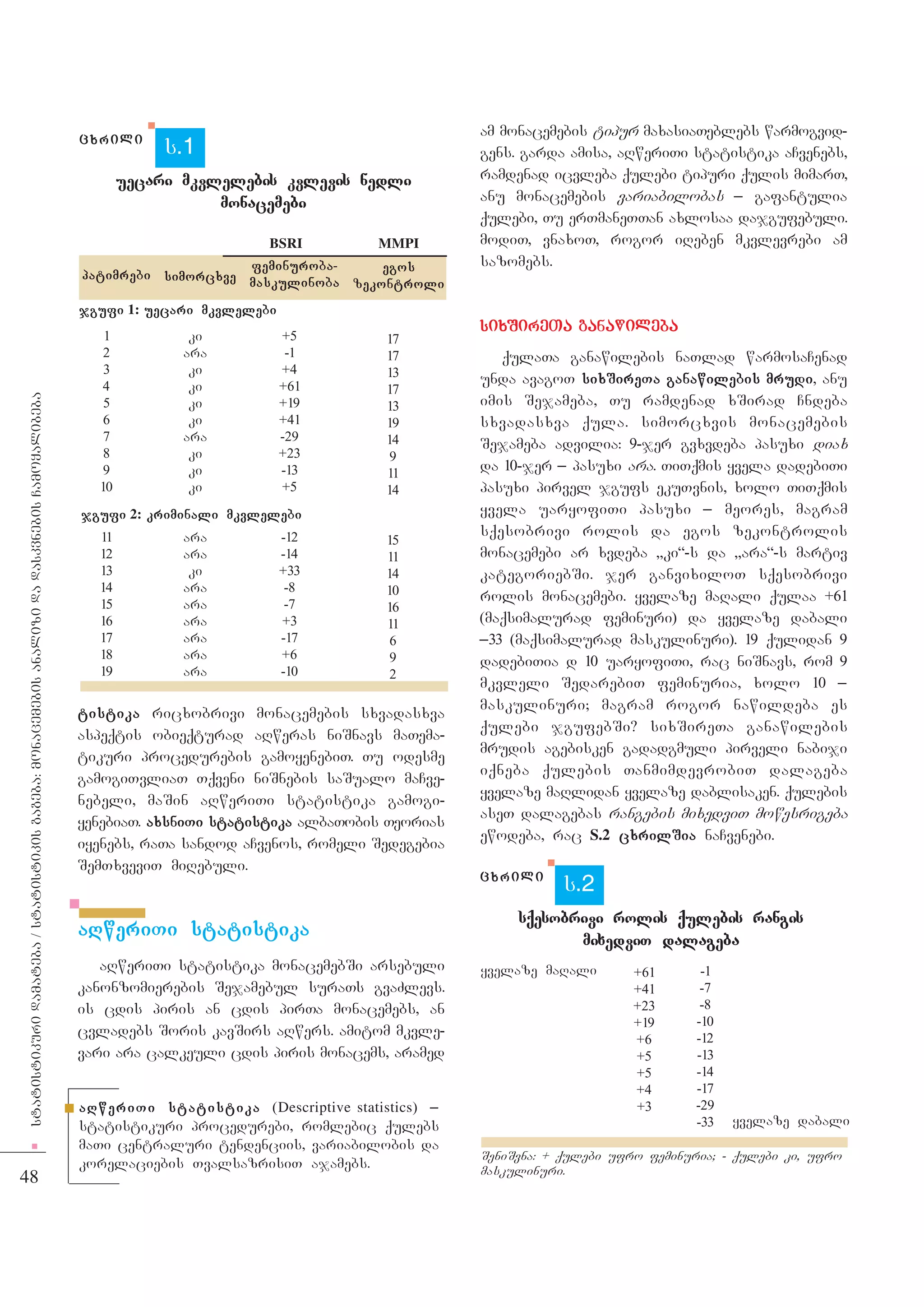 ფილიპ ზიმბარდო - ფსიქოლოგია და ცხოვრება | PDF
