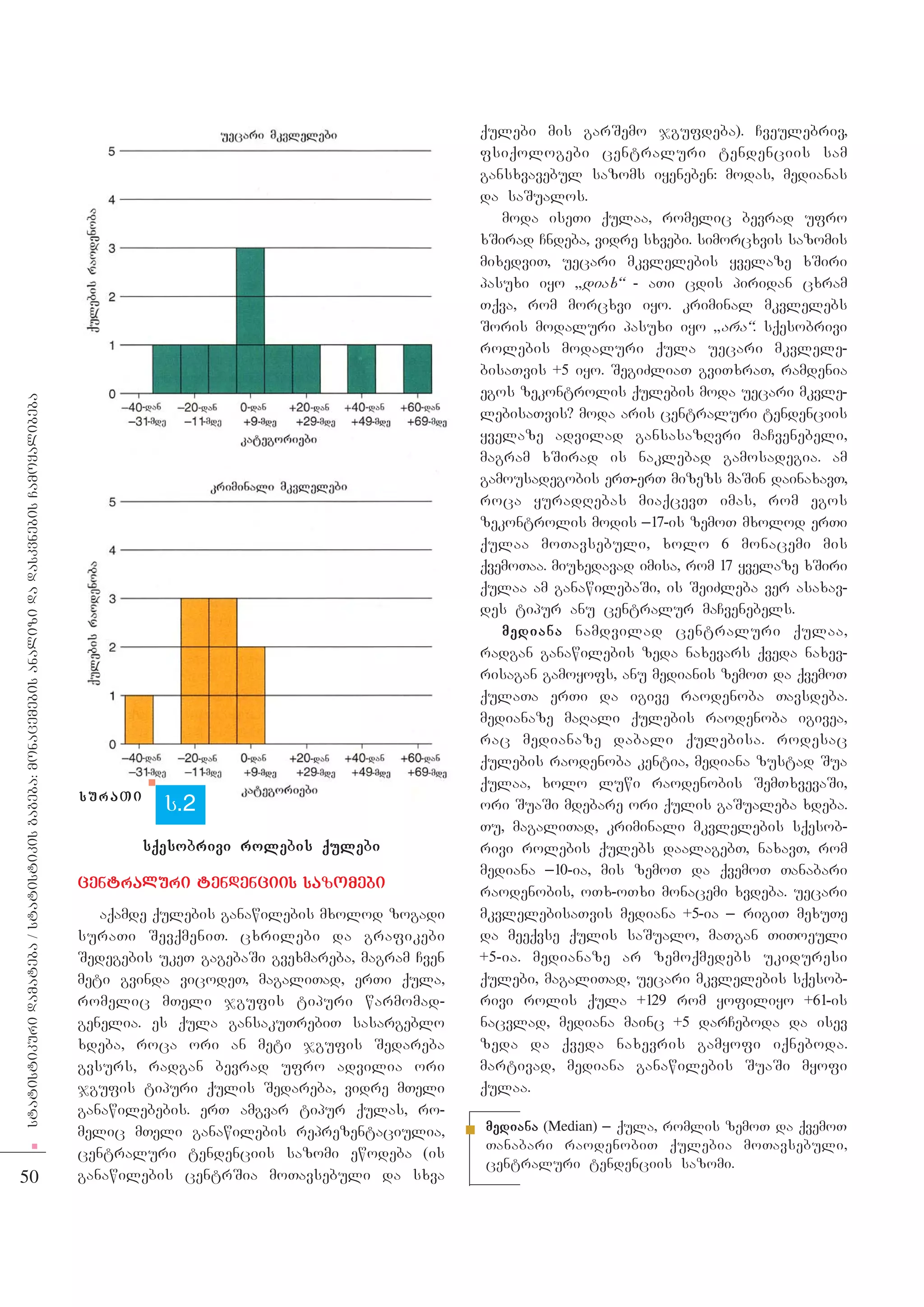 ფილიპ ზიმბარდო - ფსიქოლოგია და ცხოვრება | PDF